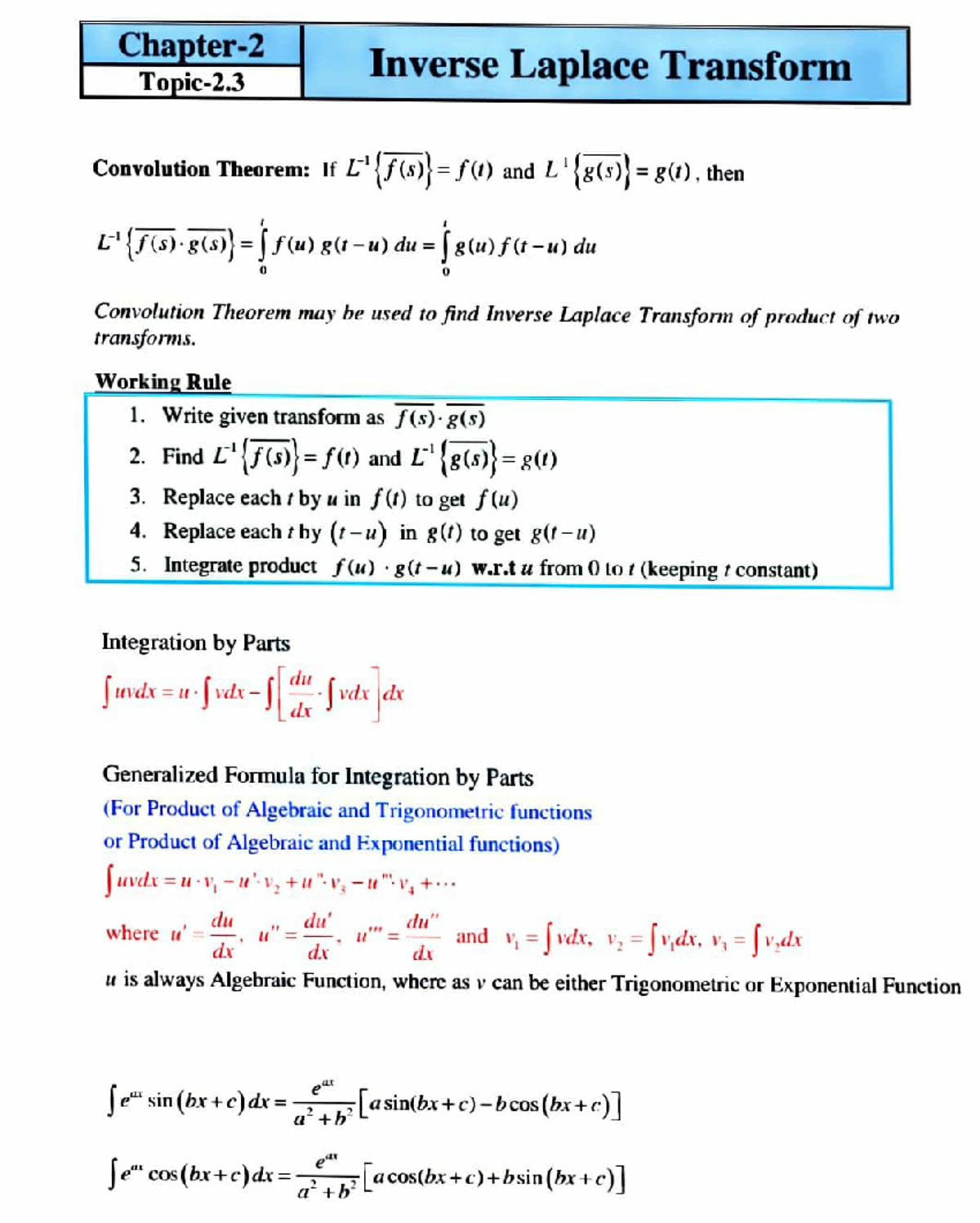 Inverse Laplace Transform and Convolution Theorem Notes (Math 101 ...