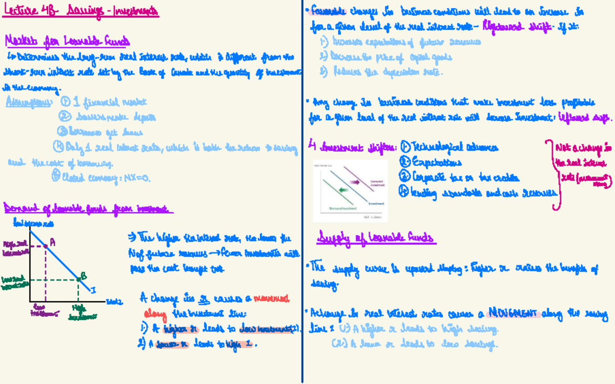 Lecture Notes 4B-8A: Impact of Business Conditions on Investment and ...