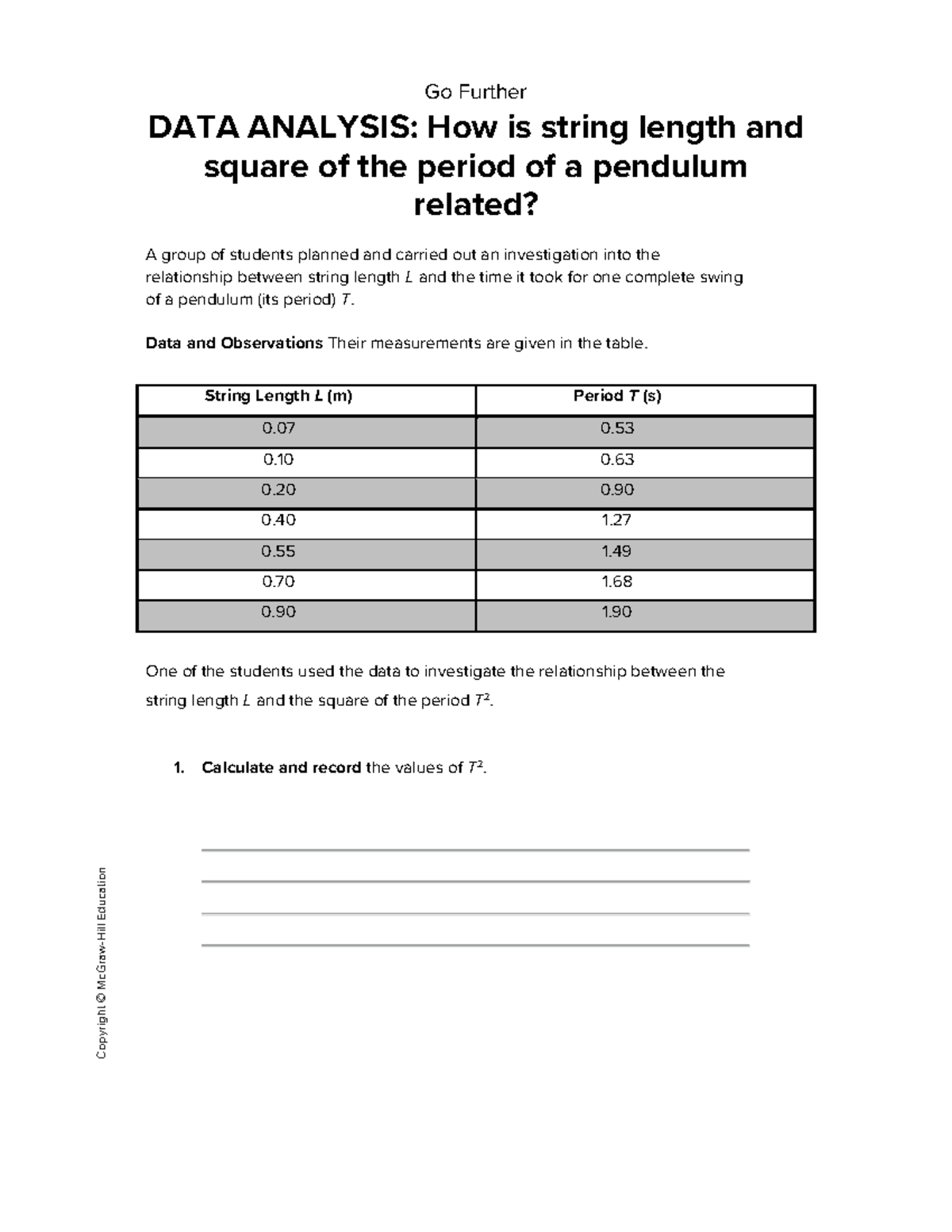 DATA ANALYSIS: Relationship Between String Length L and T² - Studocu