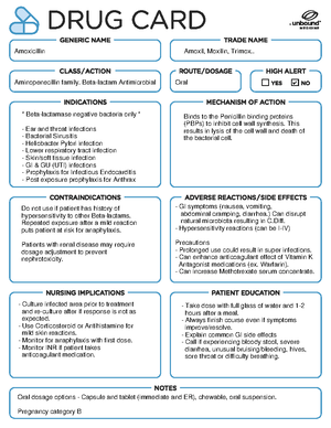 NUR378+Drug+Labels+Self-Study - NUR378 Pharmacology in Nursing Drug ...
