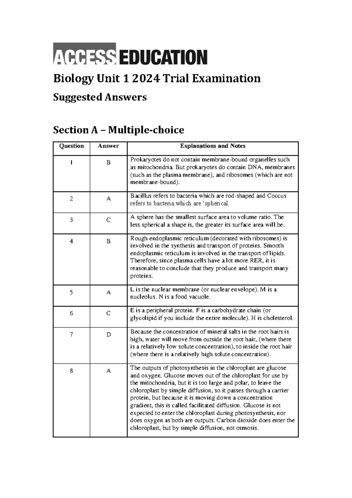 Biology Unit 1 2024 Trial Exam Suggested Answers and Explanations - Studocu