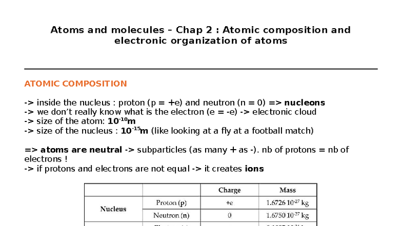 Atoms and Molecules - Chapter 2: Atomic Composition and Structure - Studocu