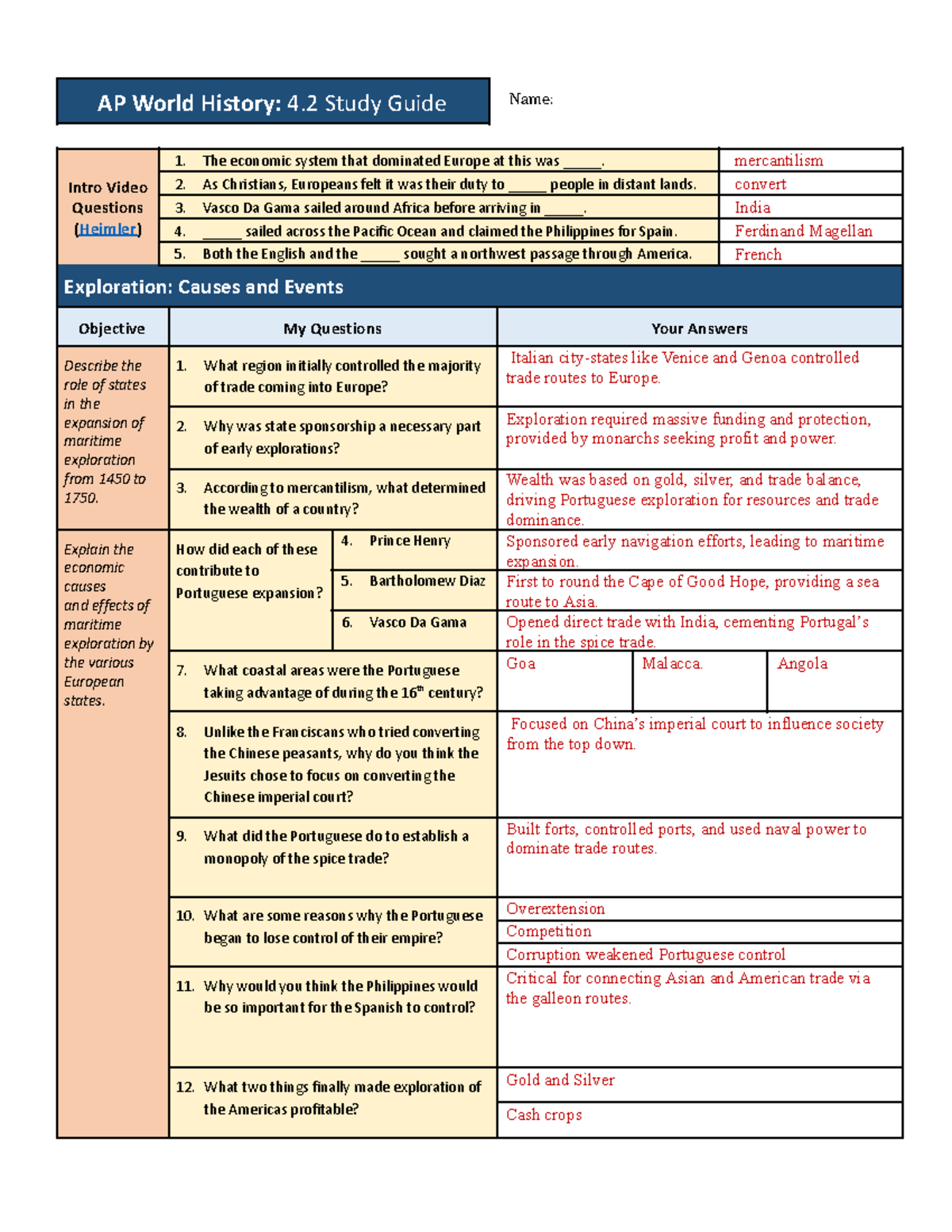 2 - AP World History Unit 4.2 Study Guide ( Amsco) - AP World History ...