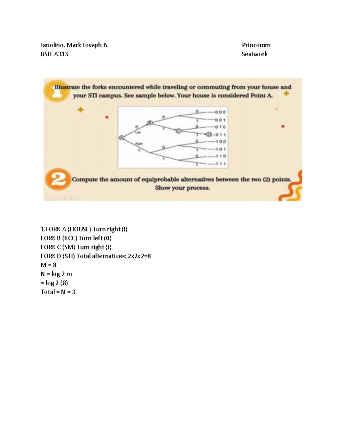 Janolino Princomm Seatwork 07 - Bachelor of Information in Technology ...