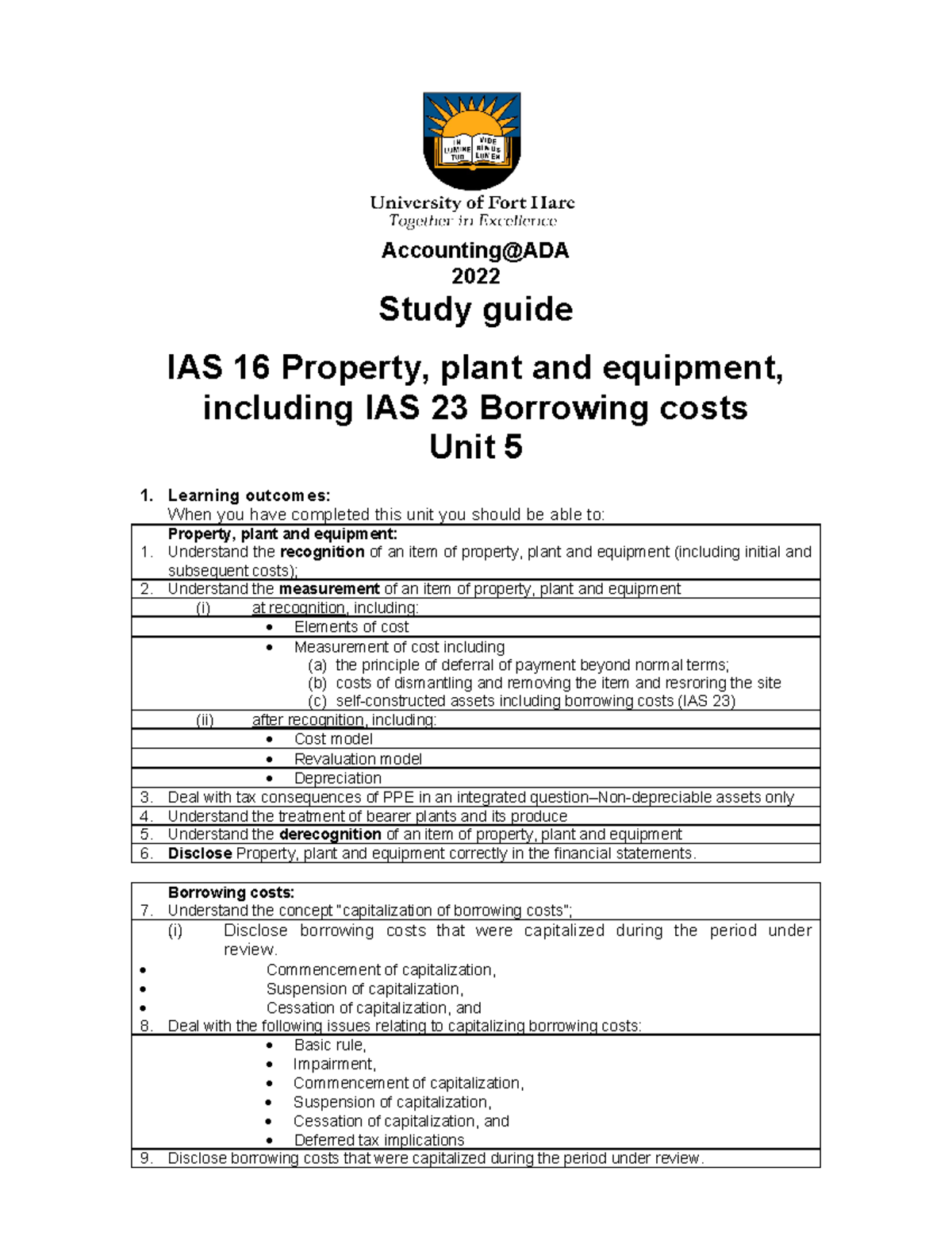 Unit 5 Study Guide: IAS 16 PPE & Borrowing Costs Examples 2022 - Studocu
