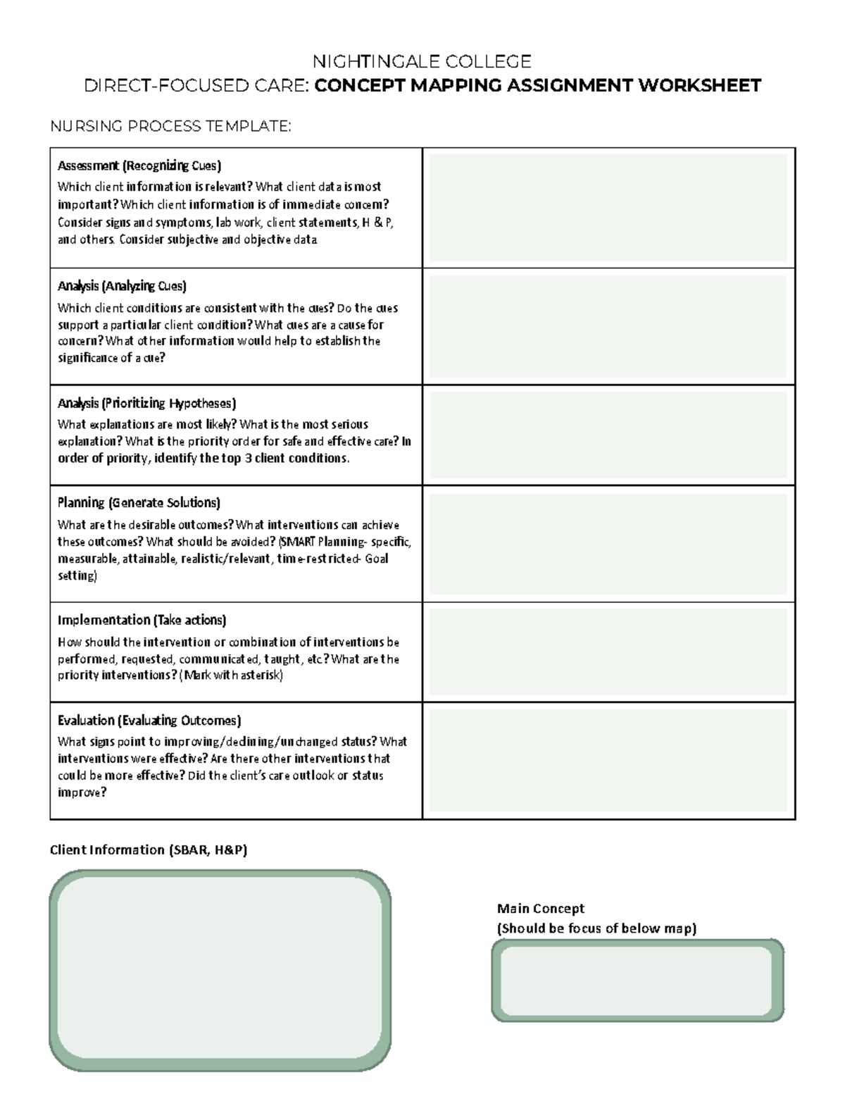 Concept Map Assignment #1 - NIGHTINGALE COLLEGE DIRECT-FOCUSED CARE ...