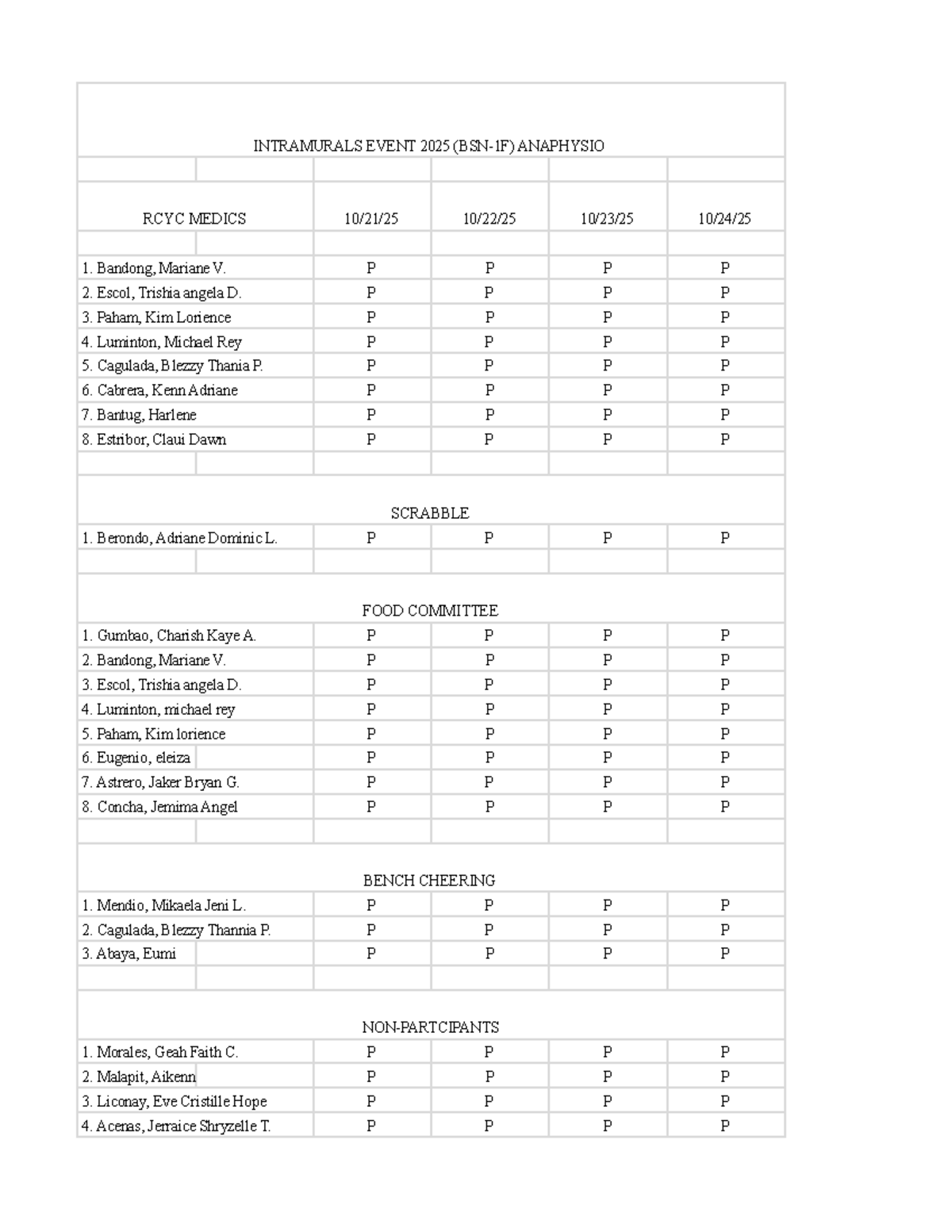 Intramurals Event 2025 (BSN-1F) Attendance & Committee List - Studocu