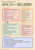 Health and Human Development - Grade: 12 - Victorian Certificate of ...
