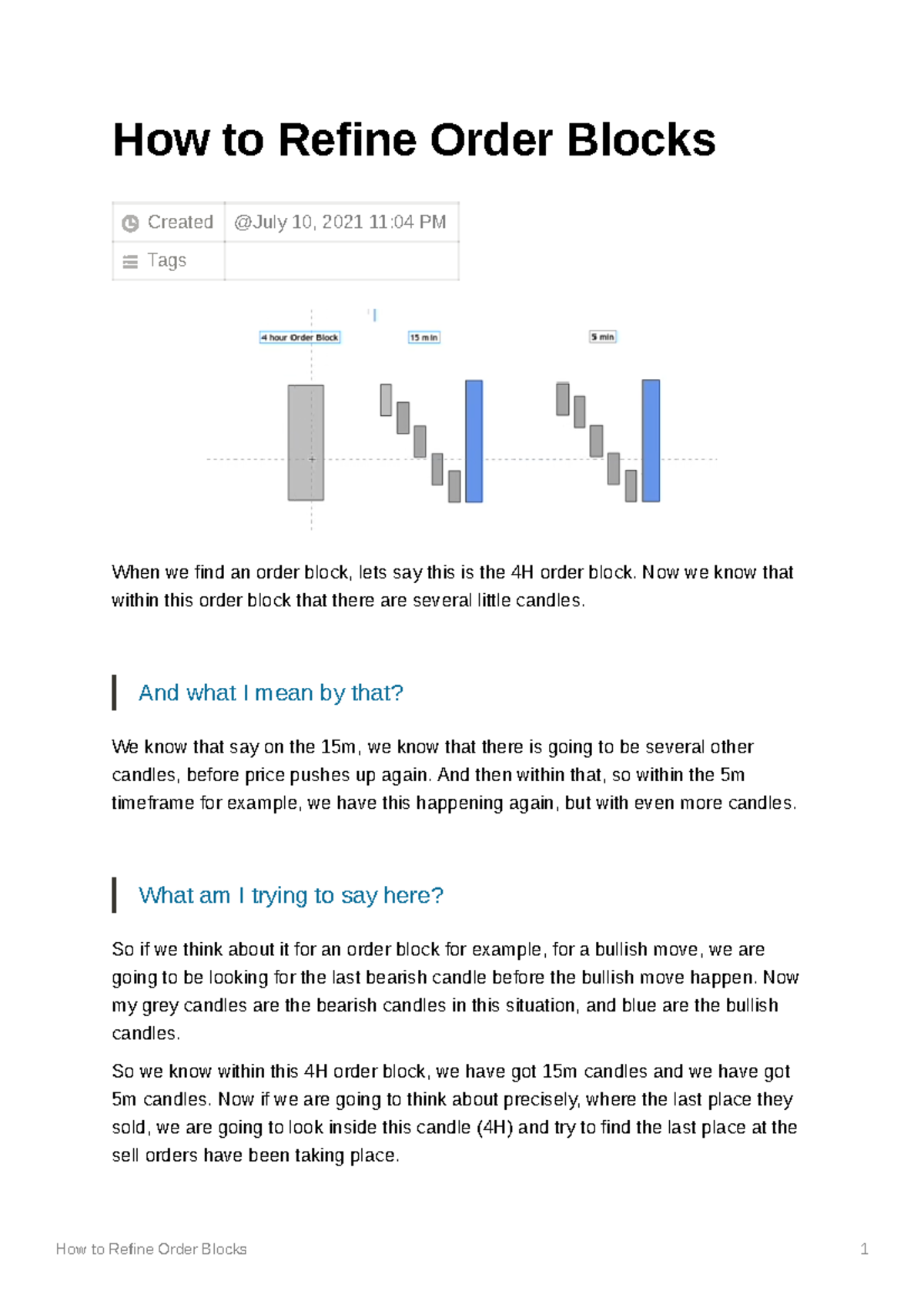 Refining Order Blocks: A Detailed Guide on 4H to 15M Techniques - Studocu