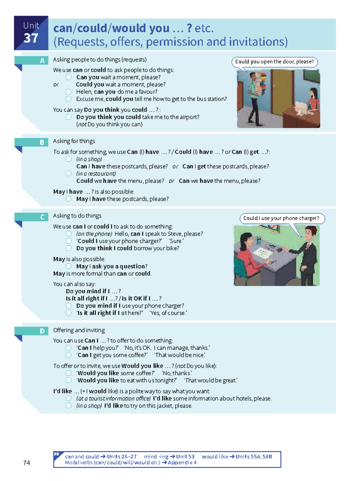 Grammar - UNIT 6: Requests, Offers, and Invitations - Studocu