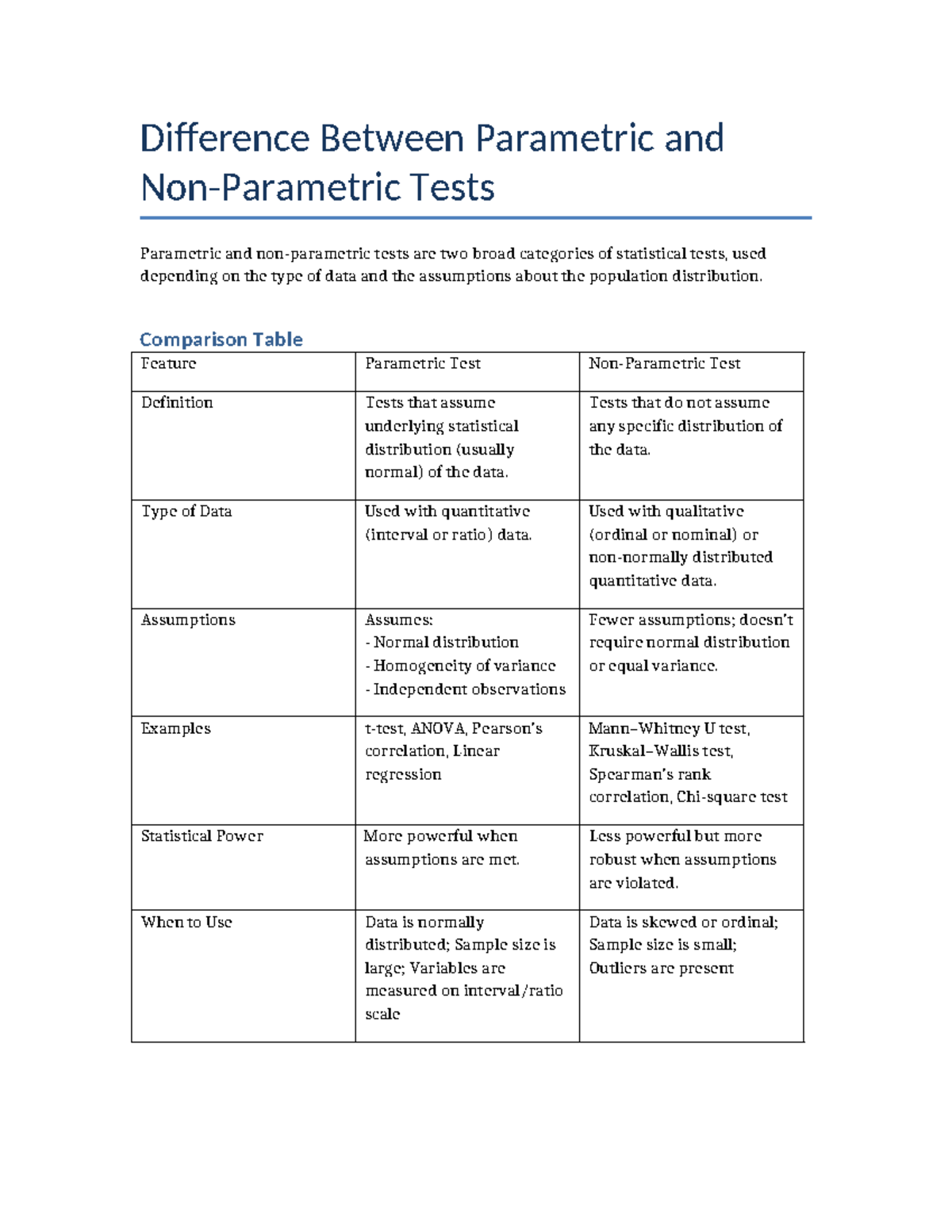 Parametric vs Non-Parametric Tests: Key Differences Explained - Studocu