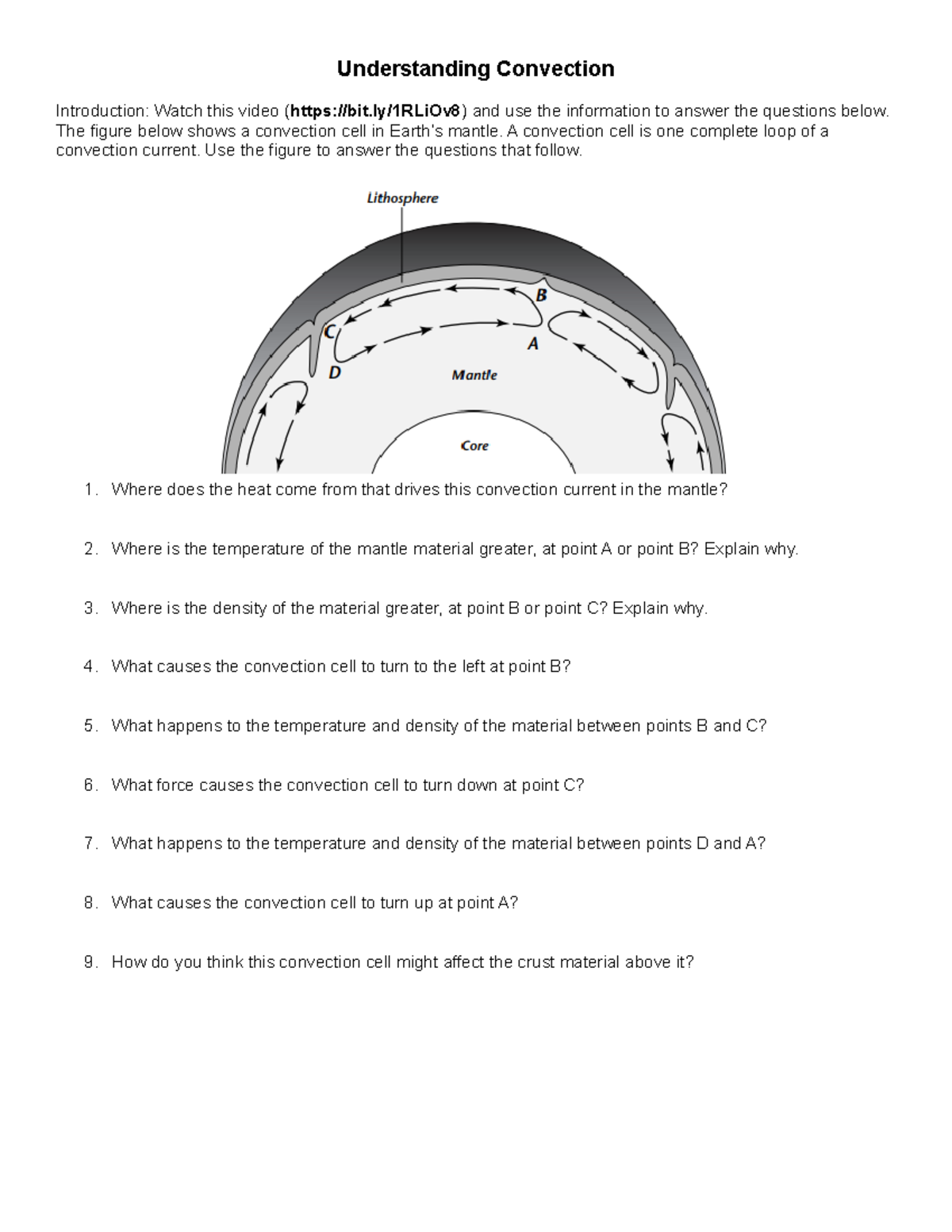 Understanding Convection Currents Beneaththe Earths Crust ...