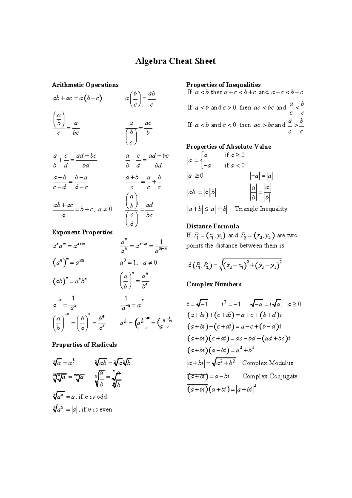 Ch1 - Algebra Cheat Sheet - c c a a b a bc - Studocu