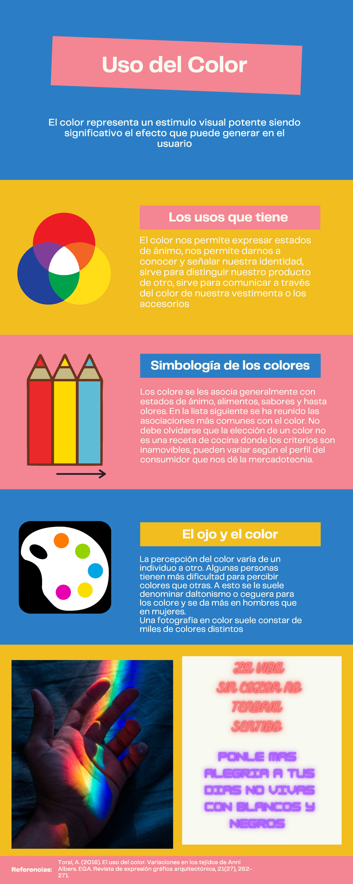 Infografia sobre el uso del color - El ojo y el color La percepción del ...