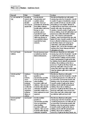 Unit 21 assignment 2 Btec business - Induction for new employees ARK ...