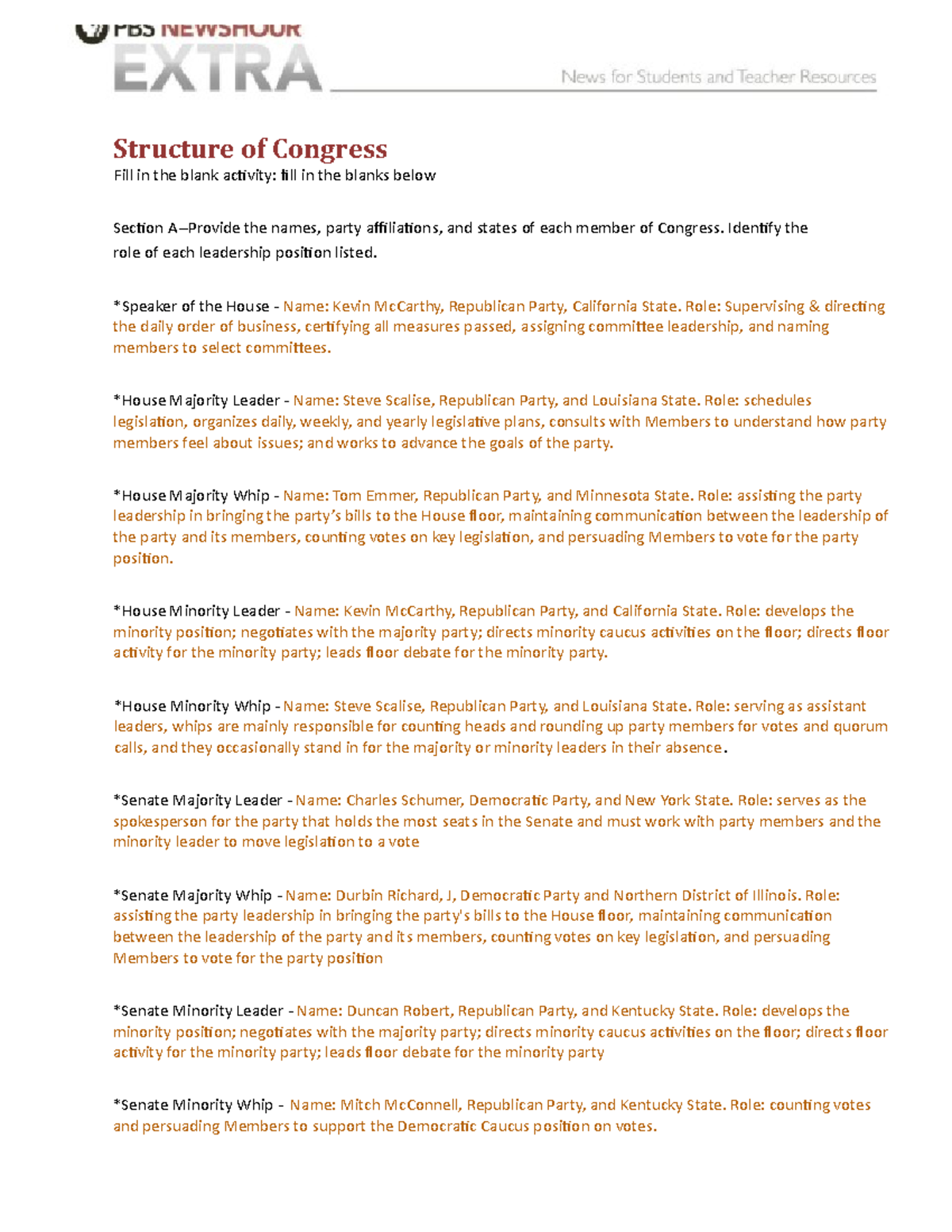 Congress Structure: Members, Parties, and Leadership Roles Overview ...