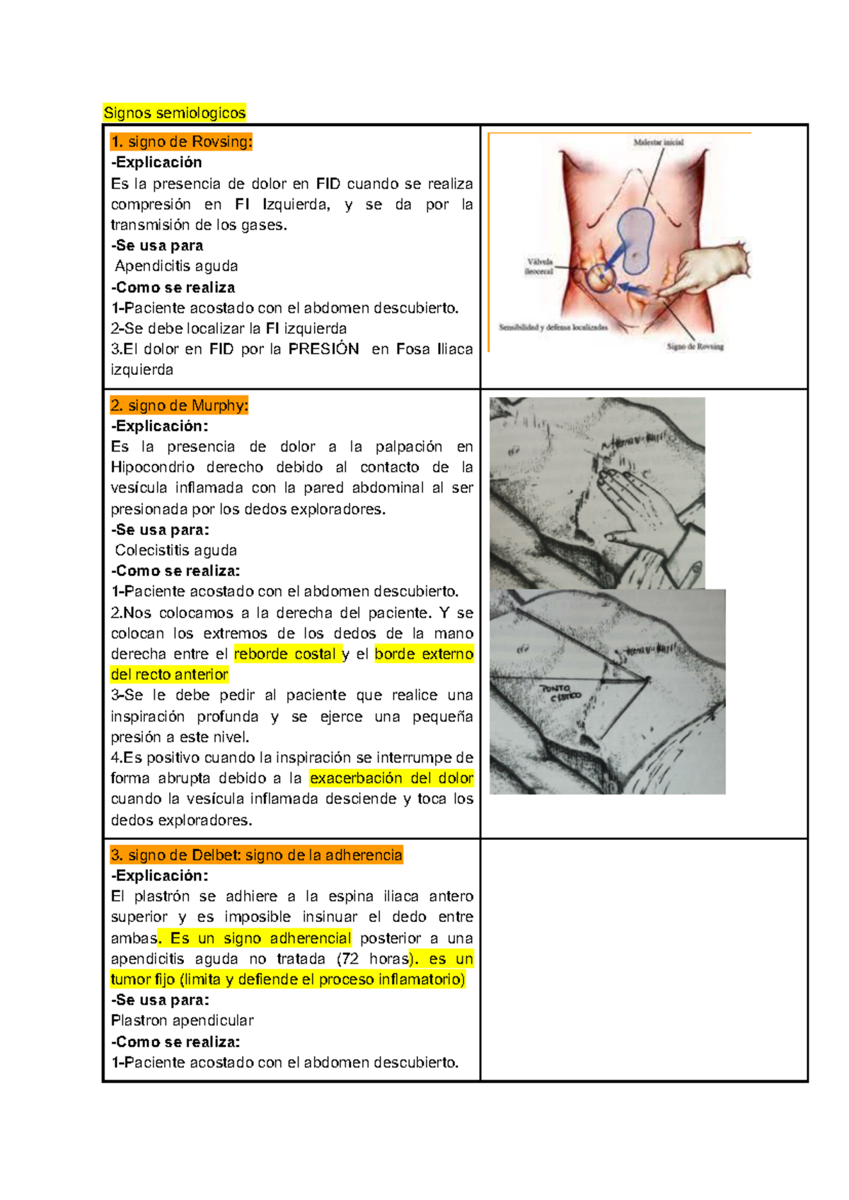 Semiología de Signos y Maniobras Clínicas en Medicina - Studocu
