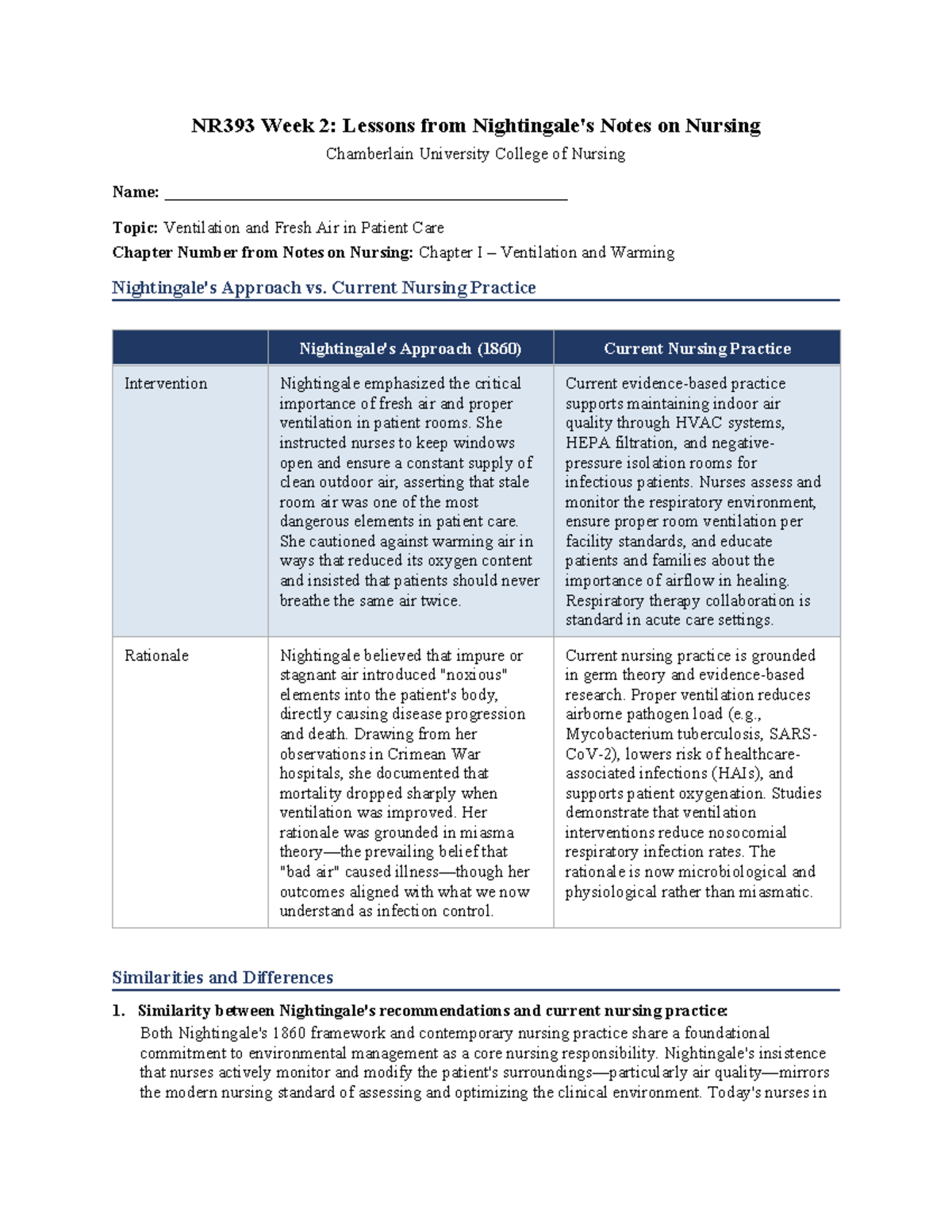 NR393 Week 2: Ventilation Insights from Nightingale's Nursing ...