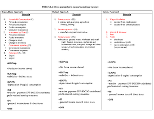 Group Assingment MGT028 - SEMESTER 1 SEPTEMBER –DECEMBER 2018 MGT ...