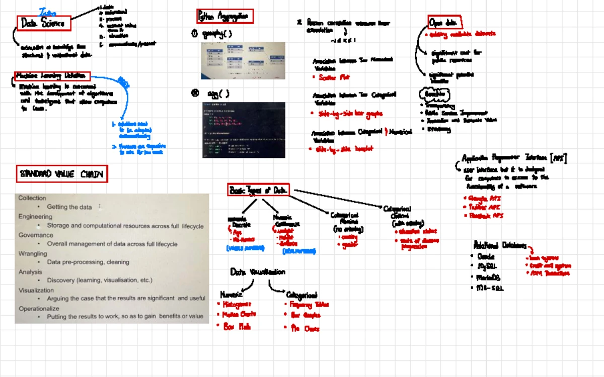 FIT1043 Sample Exam S1 2022 (with Sample Solution) - Semester One 2022 ...