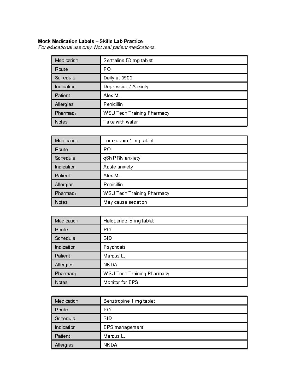 Mock Medication Labels Skills Lab Practice - Psych Set - Studocu