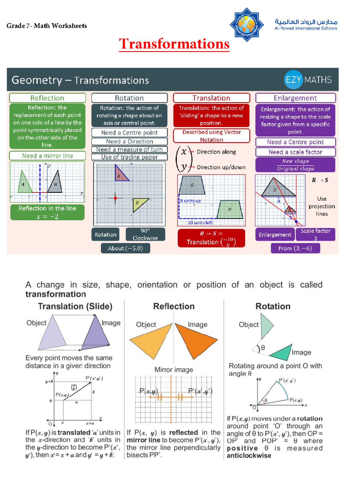 Worksheets - Transformations Grade 7- Math Worksheets WORKSHEET 2 ...