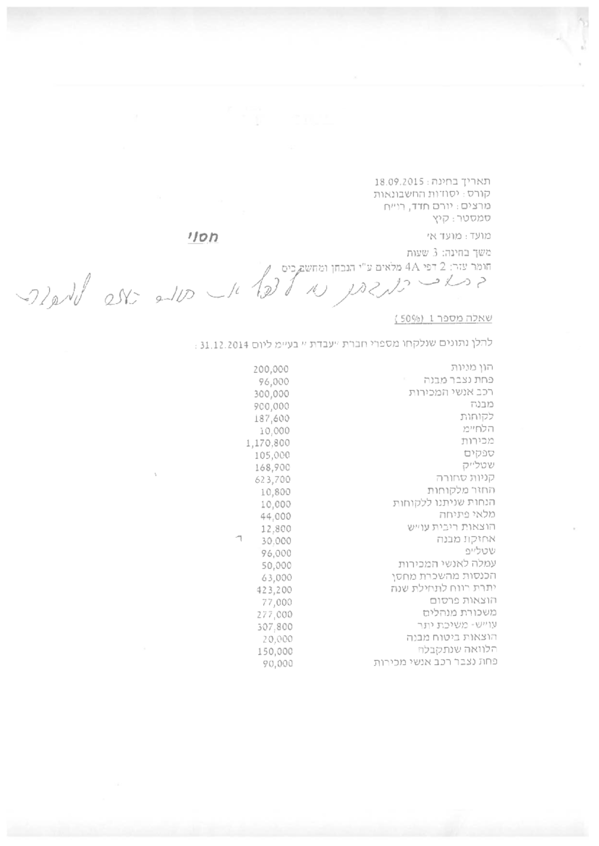 GUU CREL LCC NCAL 2015 - GJJH Final Exam Notes - Studocu