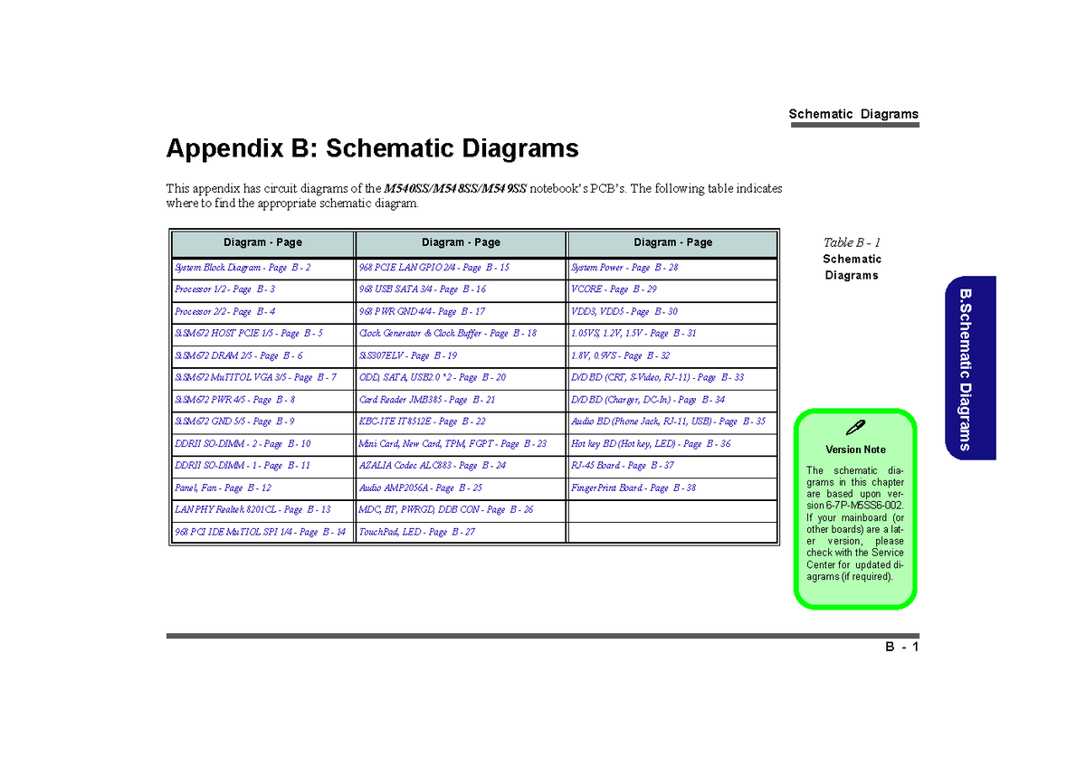 MV-4 94V-0 Schematic Digram - B - 1 B Diagrams Appendix B: Schematic ...
