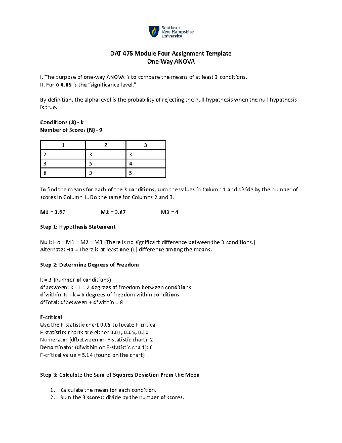 DAT 475 Module Four ANOVA Assignment Analysis and Calculations - Studocu