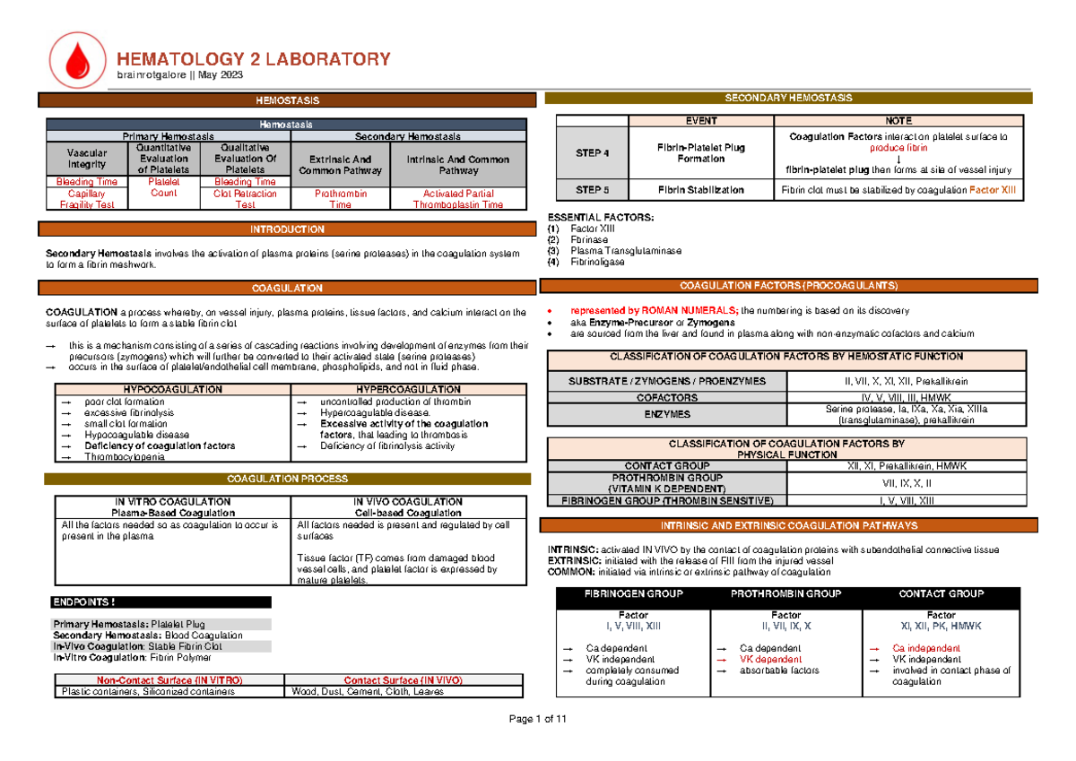 HEMATOLOGY 2 LAB: Secondary Hemostasis Laboratory Evaluation Notes ...