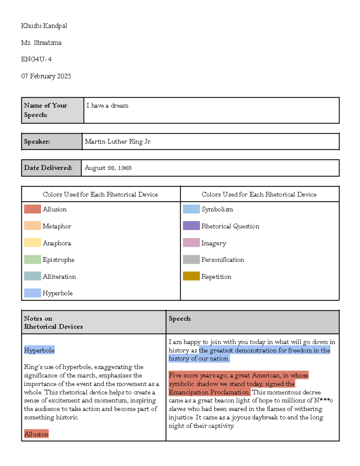 Rhetorical Analysis of "I Have a Dream" Speech - ENG 101 Assignment ...