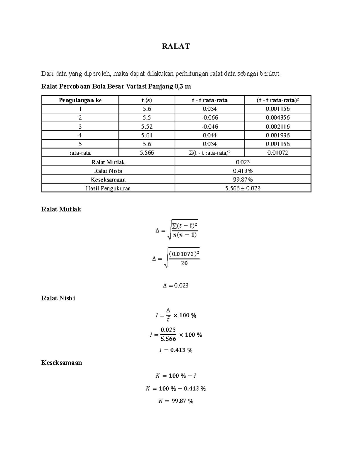 Analisis Ralat pada Percobaan Bandul Matematis (MAT101) - Studocu