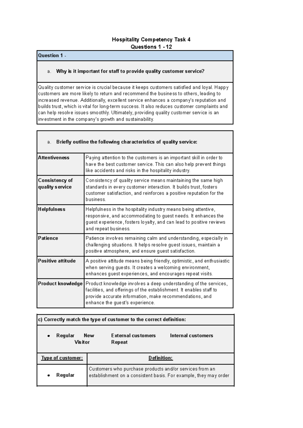 Hospitality Competency Task 4: Customer Service Insights and Scenarios ...