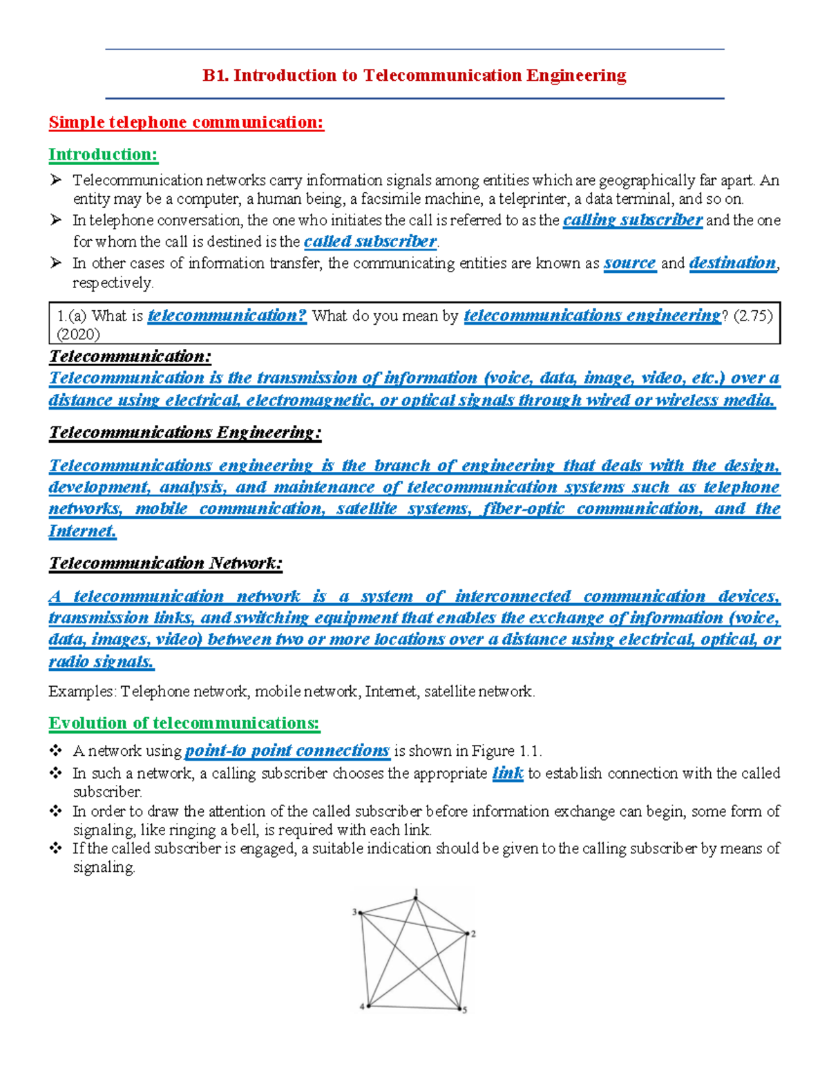 B1. Intro to Telecommunication Engineering: Key Concepts & Systems ...