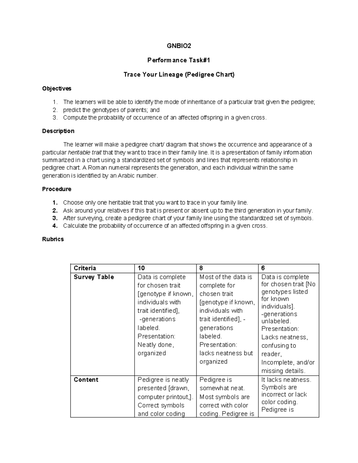 GNBIO Performance Task 1: Building a Pedigree Chart for Inheritance - Studocu