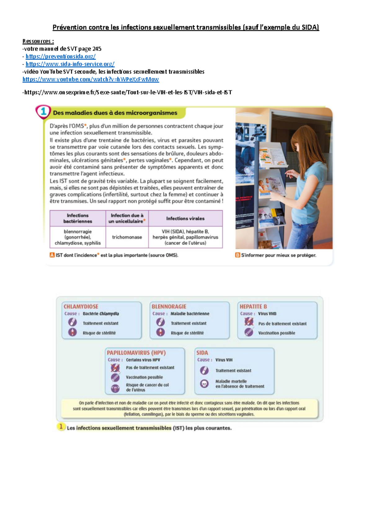 Prévention IST (sauf SIDA) - Second language acquisition - Prévention ...