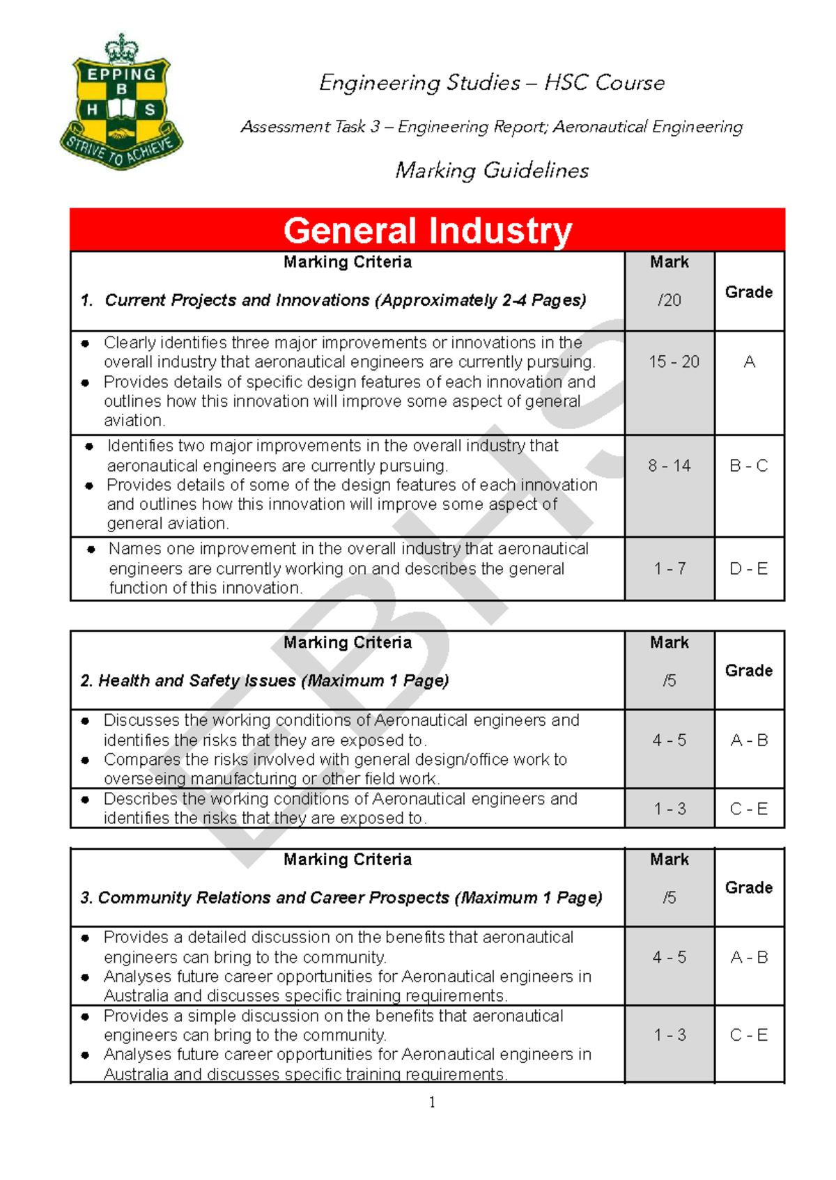 Engineering Studies HSC: Assessment Task 3 - Aeronautical Engineering ...