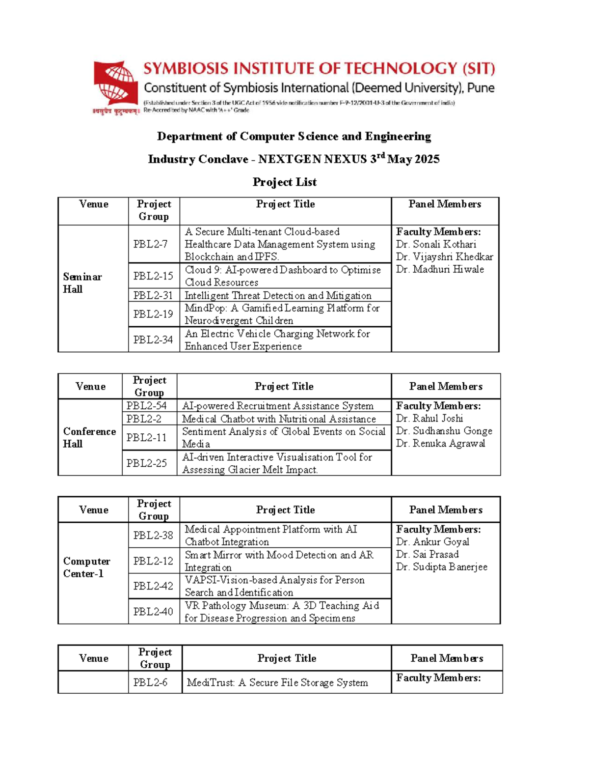CSE Industry Conclave 2025: Project List & Venues - Studocu