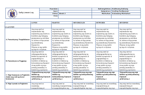 Care Skills Care Skills - Reflection Activity 1. How does the Care ...