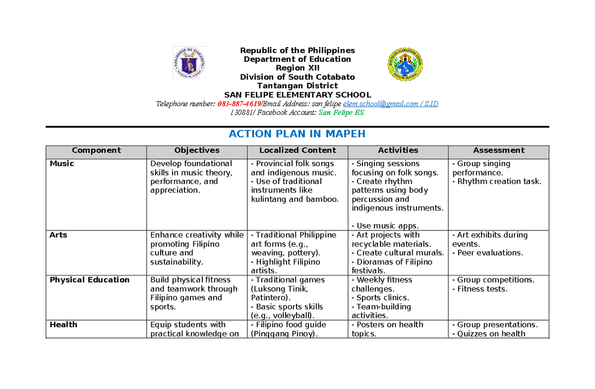 Action PLAN Mapeh - Republic of the Philippines Department of Education ...