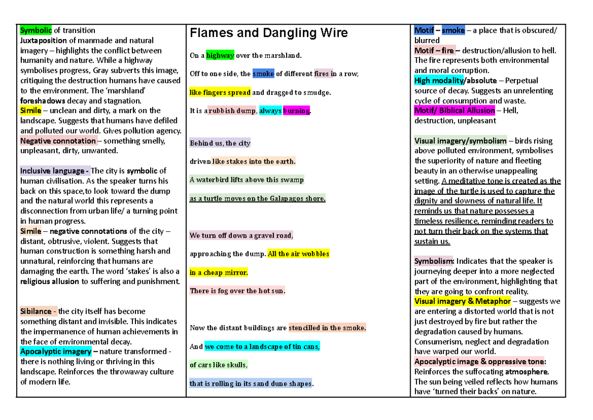 Flames and Dangling Wire: Analyzing Humanity's Conflict with Nature ...