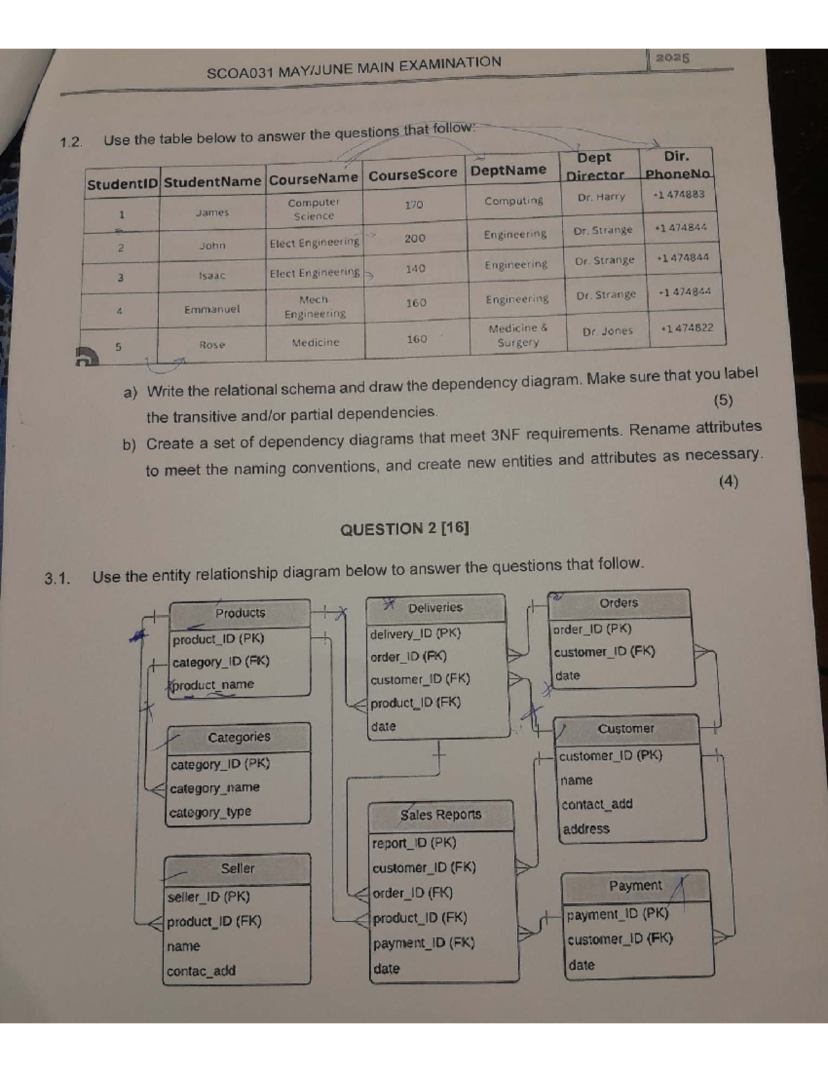 SCOA031 MAIN EXAMINATION 2025: Practice Questions & Diagrams - Studocu