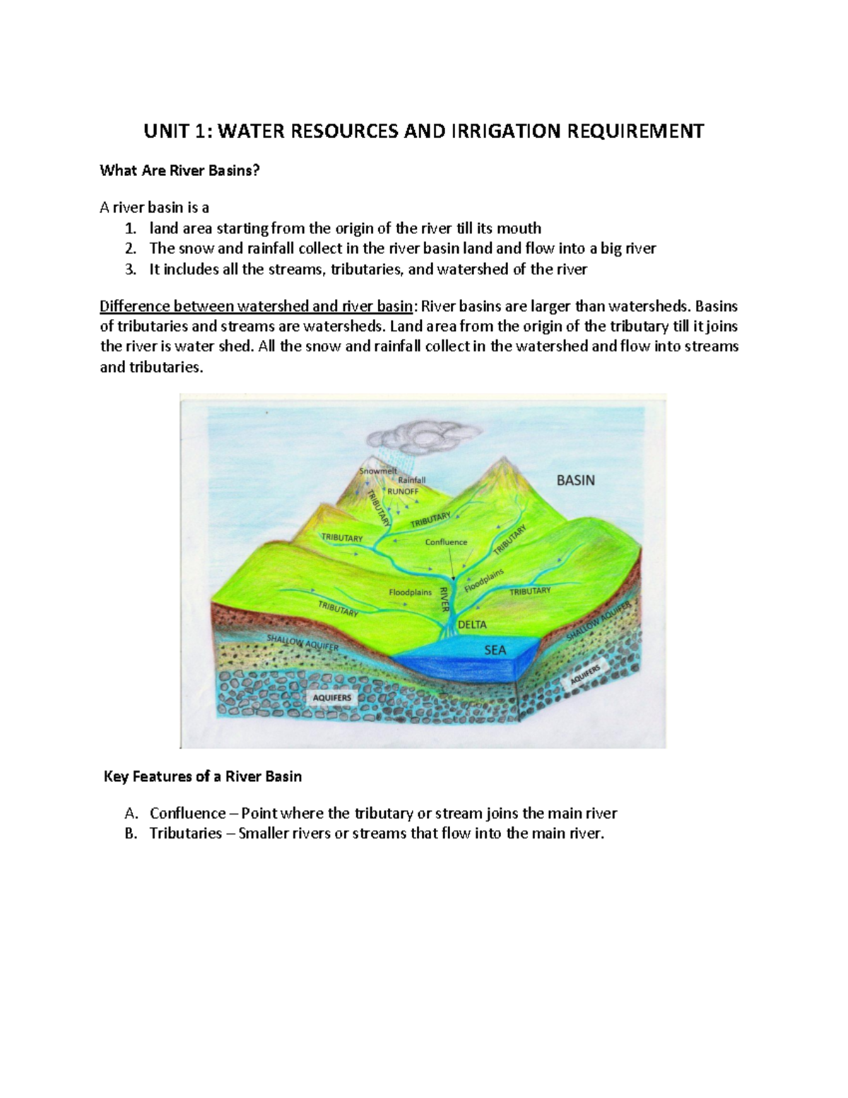 AI3602 UNIT 1: Understanding River Basins and Their Importance - Studocu