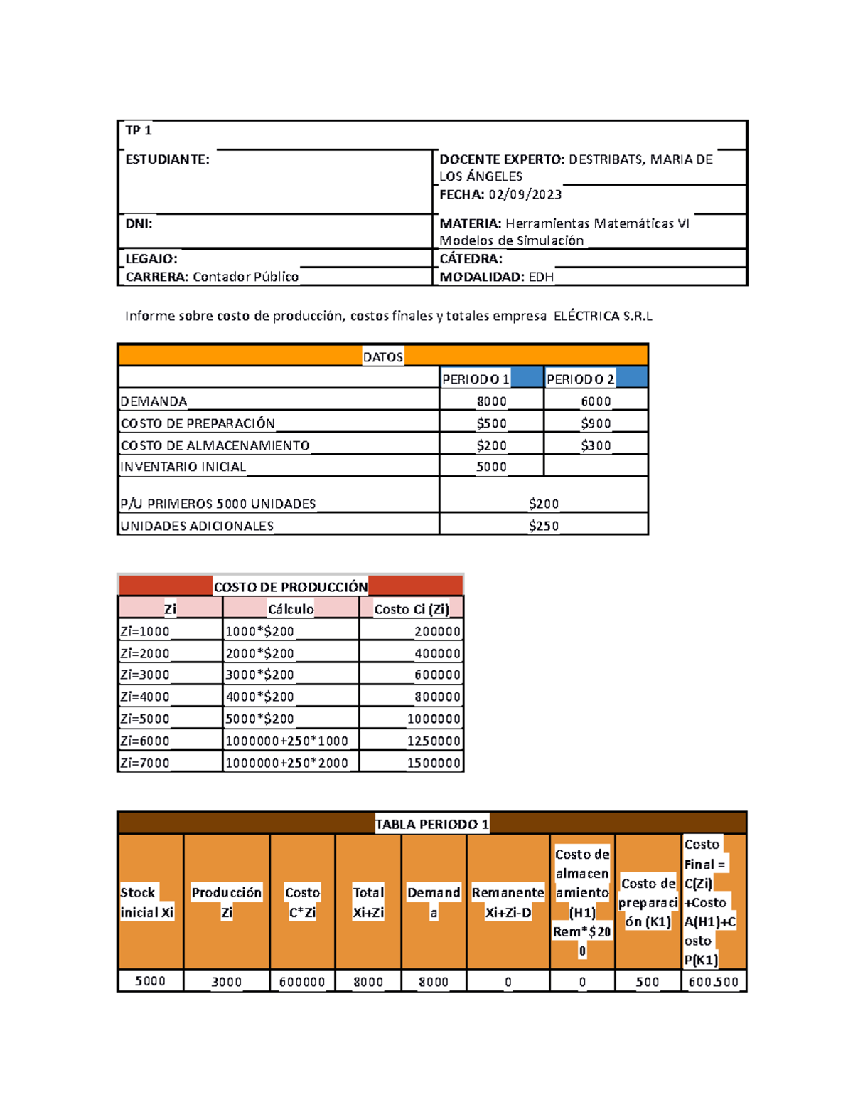 TP 1 Herramientas Matemáticas VI Modelos DE Simulación - TP 1 ESTUDIANTE: DOCENTE EXPERTO: - Studocu