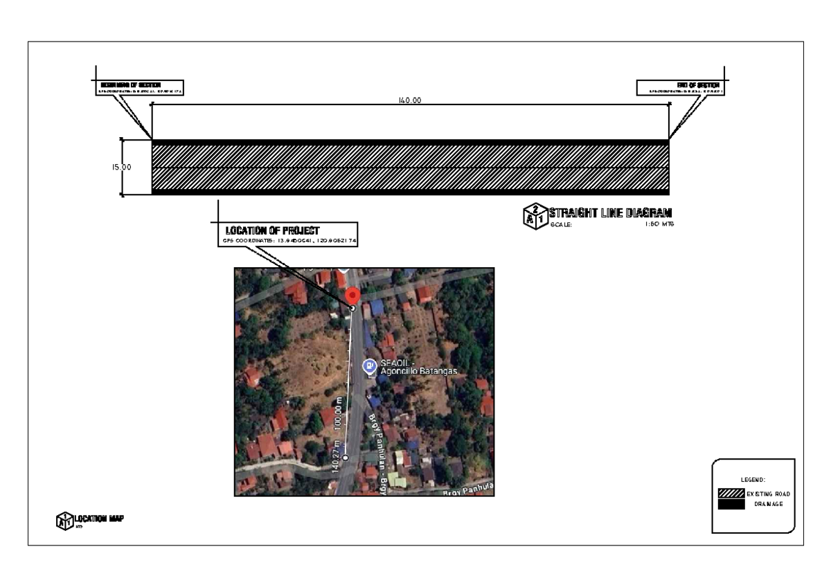 2 - AutoCad Plan of Road - BS Civil Engineering - existing road legend ...