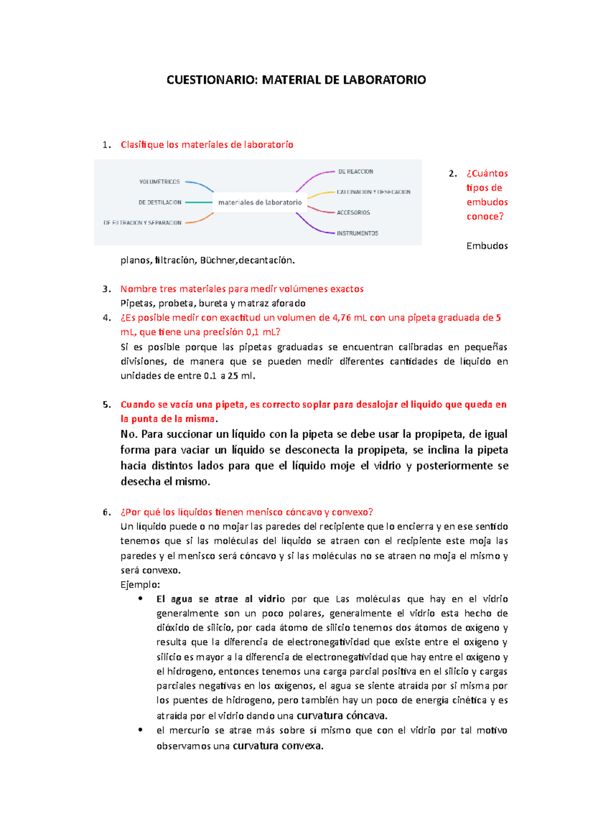 respondemos preguntas sobre los materiales de laboratorio y un ...