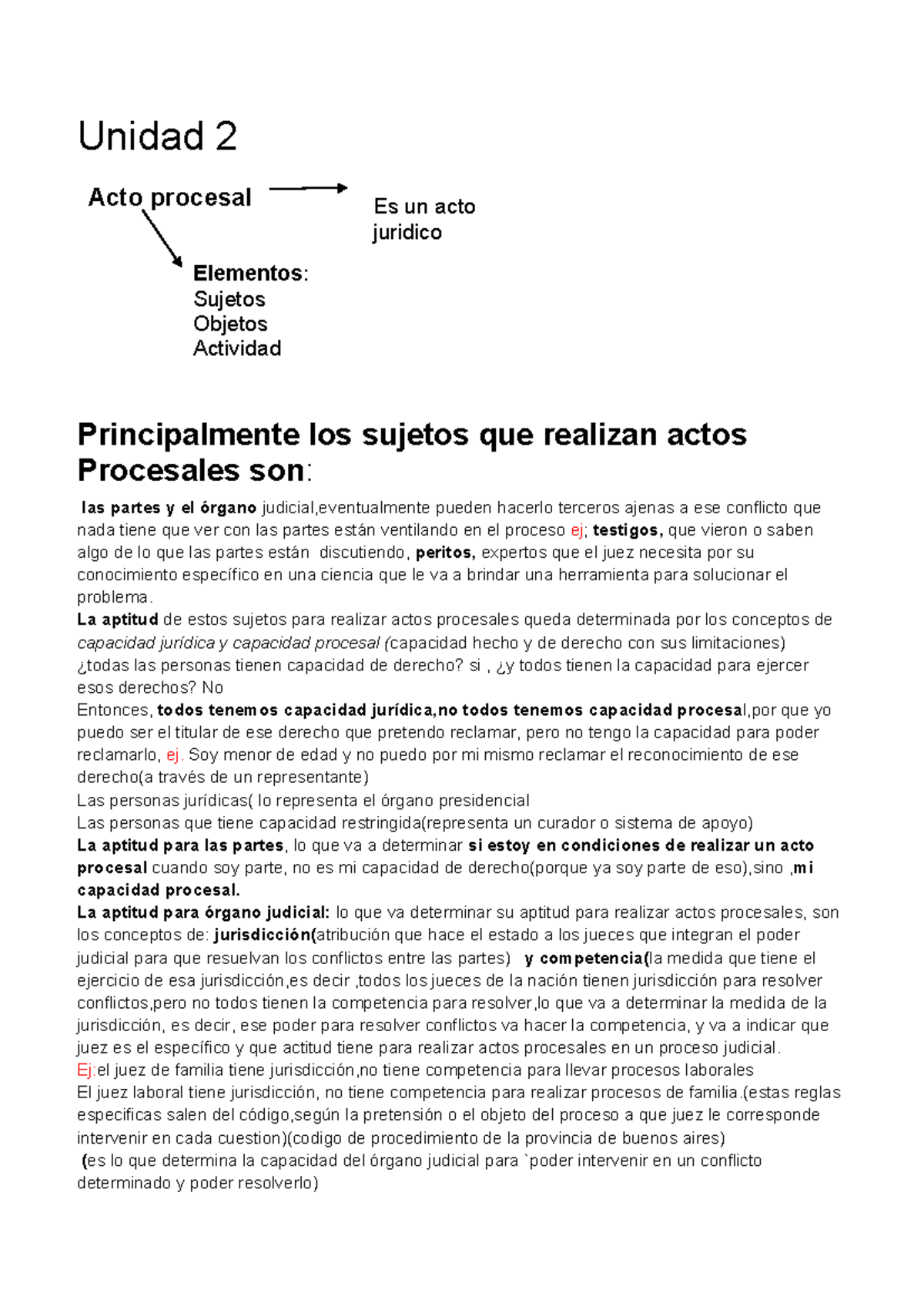 Unidad 2: Acto Procesal y Elementos del Derecho Procesal - Studocu