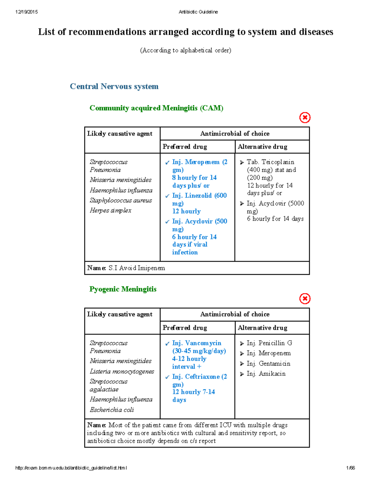 Antibiotic Guidelines for 2016 - BSMMU Recommendations - Studocu