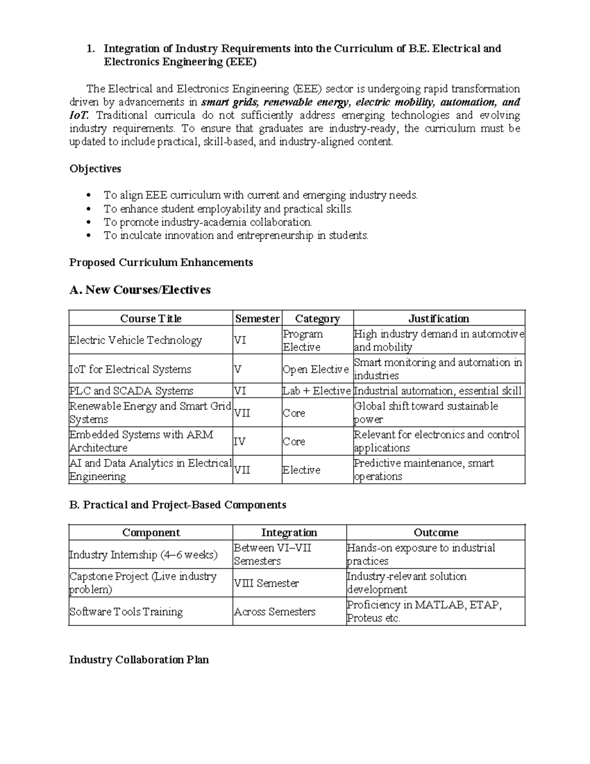 B.E. Electrical & Electronics Engineering Curriculum Revamp Proposal ...