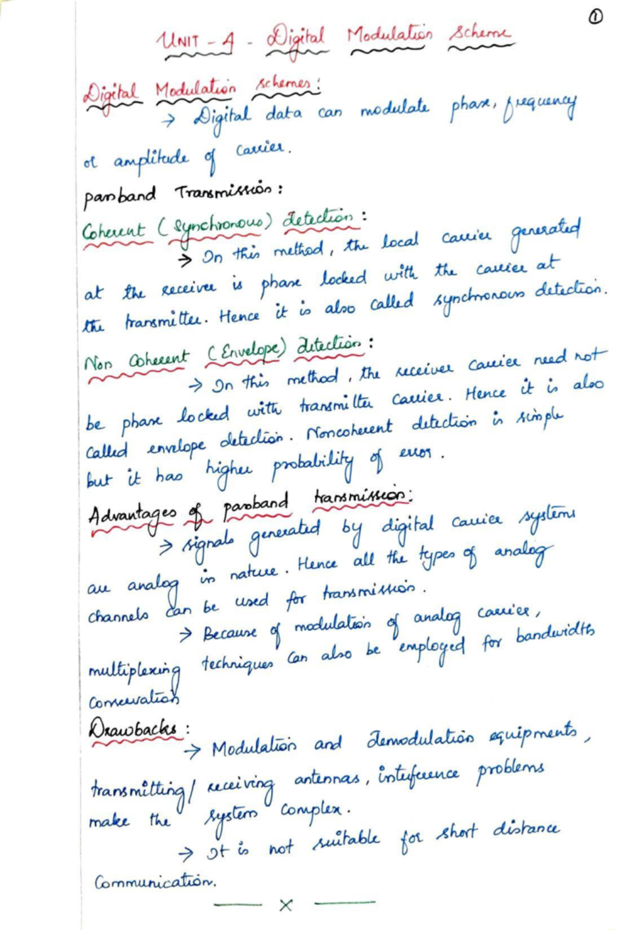 EC3491 Communication Systems - Unit 4 Study Notes - Studocu
